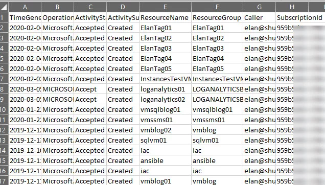 Retrieving Activity Log Data from Azure Log Analytics – Part 3 - Elan Shudnow's Blog